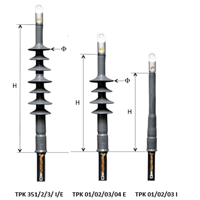 Terminal TPK Montagem Rápida 6kV até 35kV | KVLUX Distribuidor de Fábrica