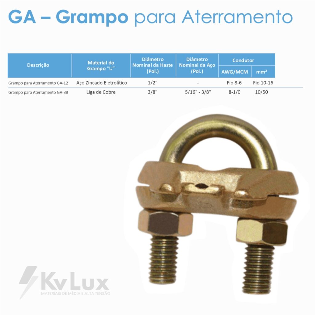 GTDU - Grampo Terra Duplo com Parafuso em "U" | KV LUX Distribuidor de ...