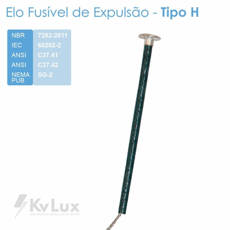 Elo Fusível Tipo H | KvLux Distribuidor de Fábrica